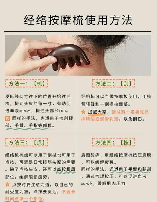 治疗脱发的最好方法图标