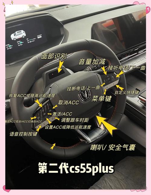 长安cs55按键说明图标