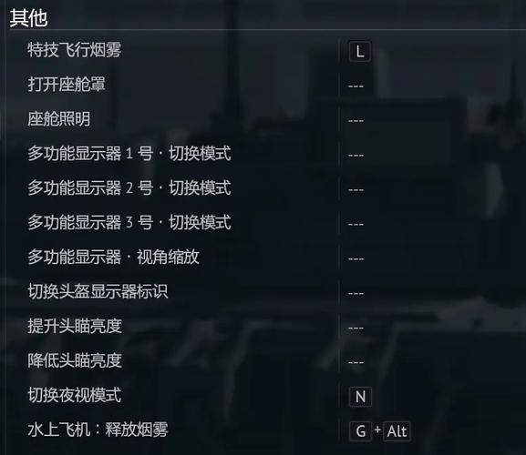 战地4基本控制按键图标