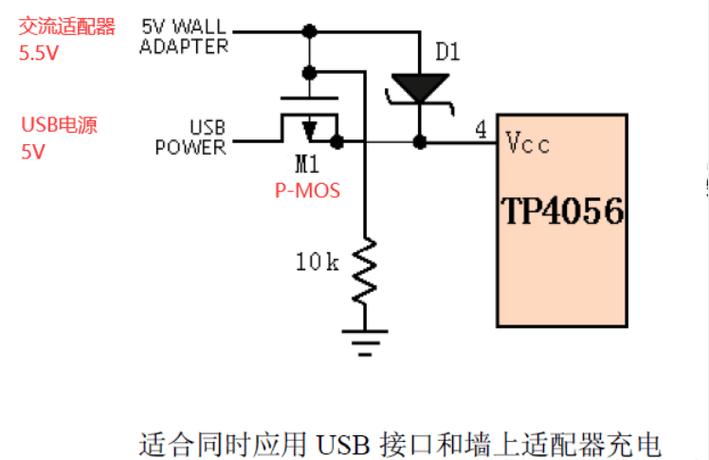 usb持续供电关闭