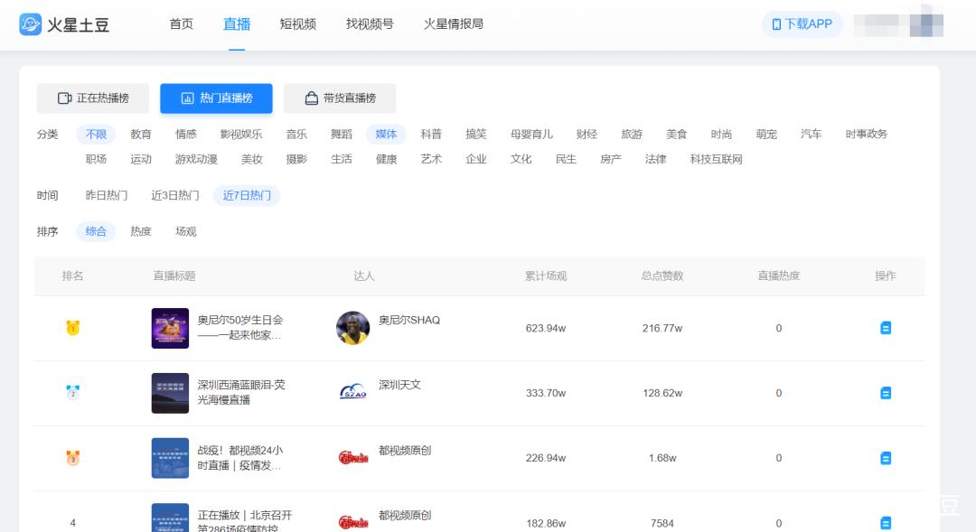 视频号数据分析平台图标