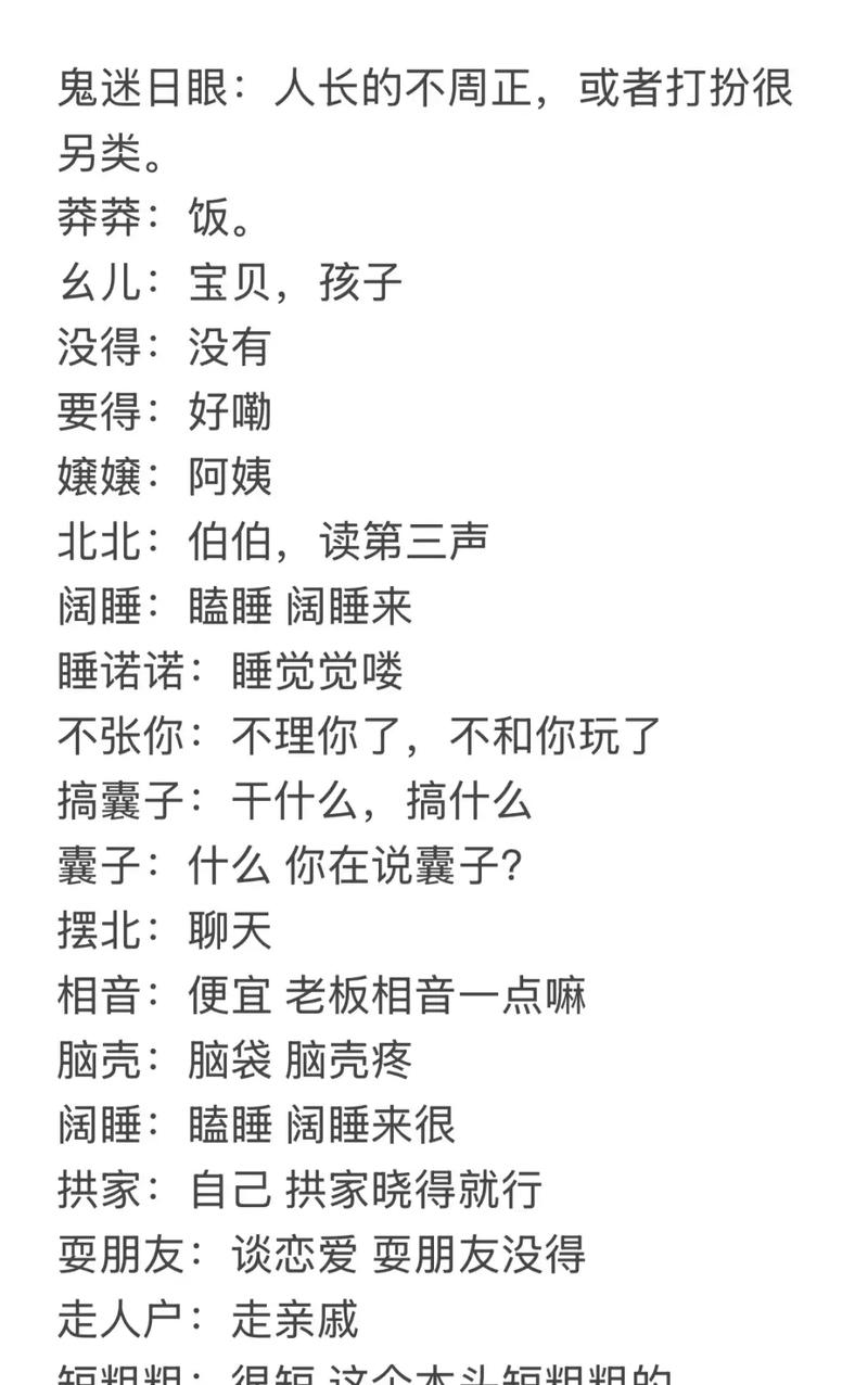 贵阳话的特色词汇图标