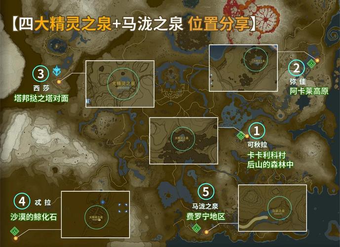 塞尔达传说王国之泪大妖精之泉位置及解锁方法图标