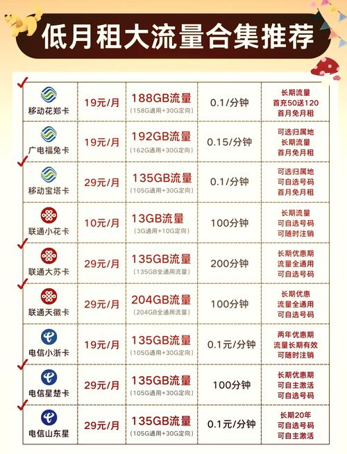 下个月流量什么时候到图标