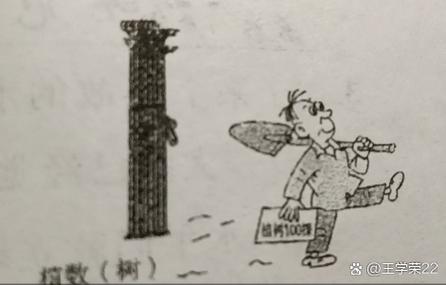 这幅漫画说明了什么图标