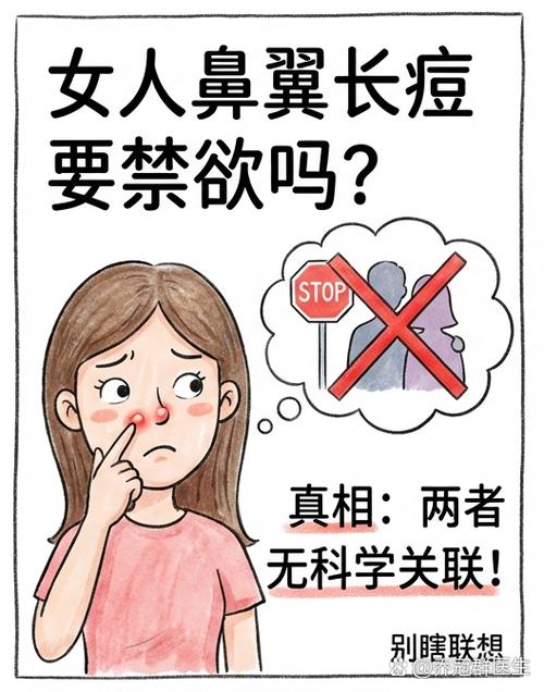 男人长期禁欲会长痘痘吗图标