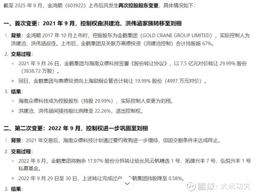 云帆控股集团有限公司图标