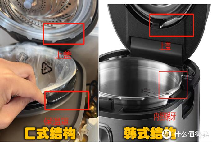 电饭压力锅显示E4是何去故障图标