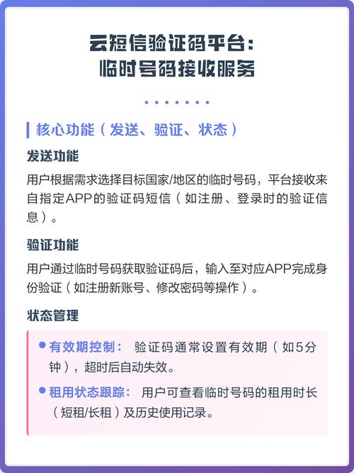 临时短信验证码接收平台图标
