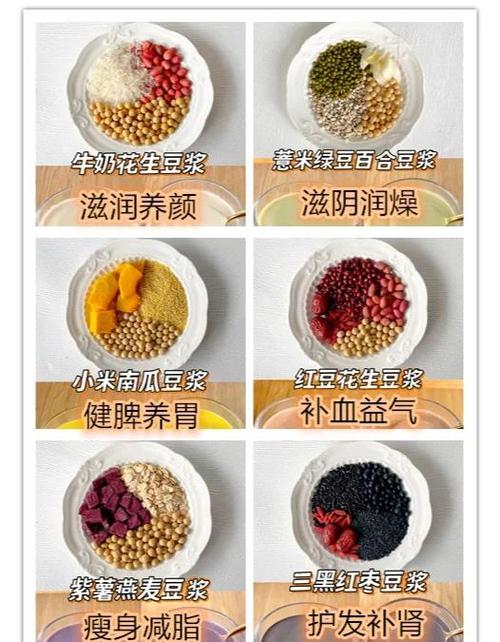 什么牌子豆浆最好排名第一名图标