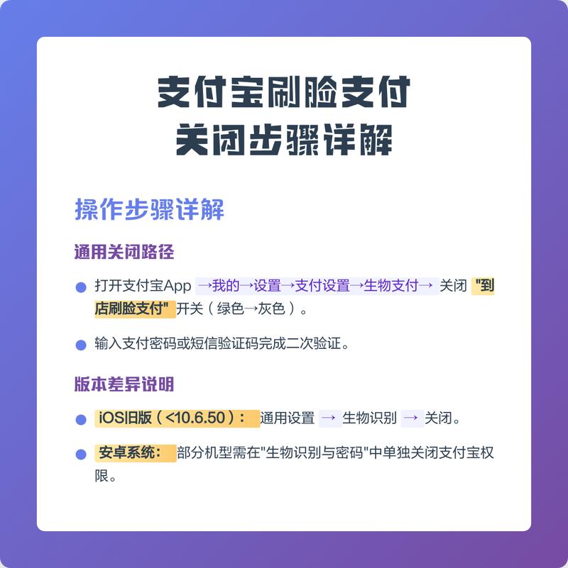 支付宝的刷脸支付怎么关闭图标