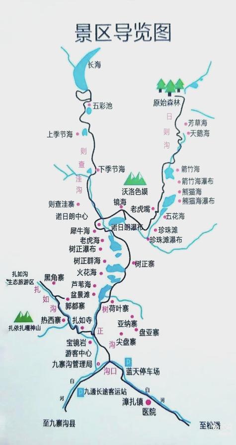 自驾游路线图标