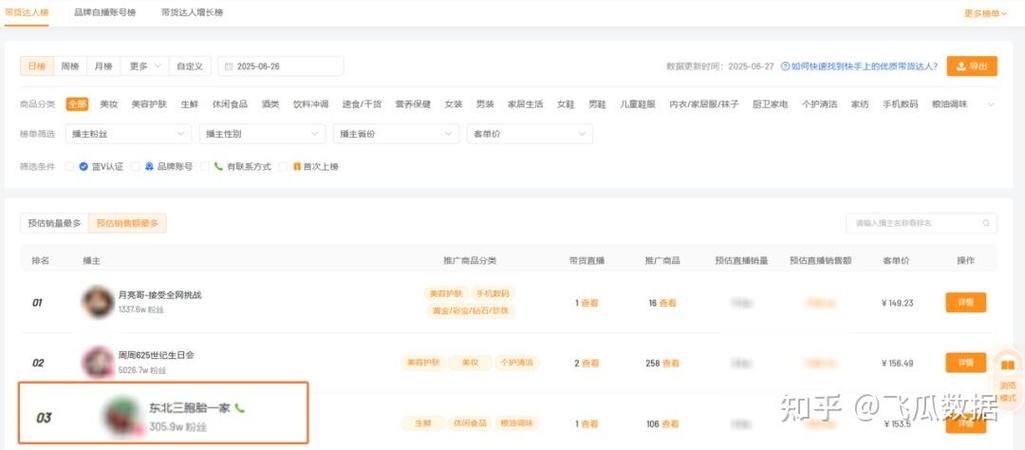 快手带货怎么看自己卖出的产品