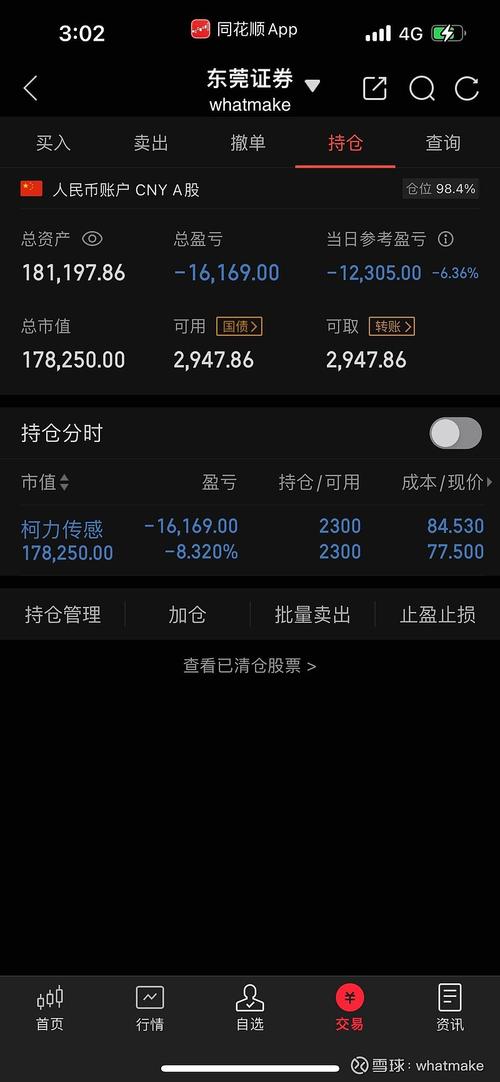 国盛证券大智慧手机版图标