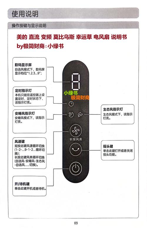 美的风扇安装步骤图标