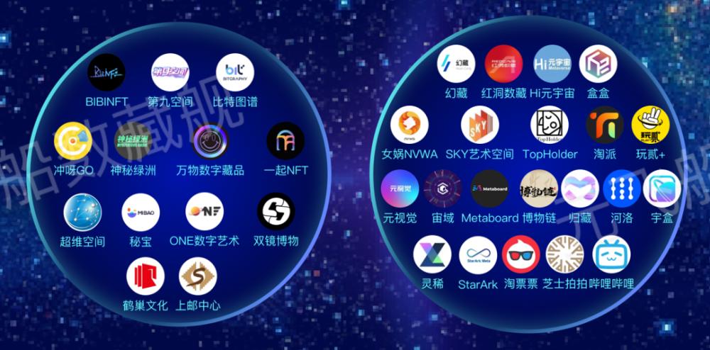 数字藏品平台图标