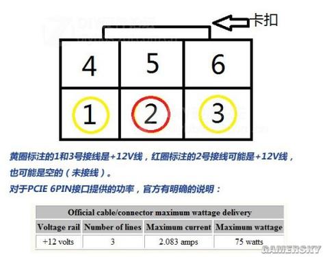 6pin能接8pin的显卡吗图标