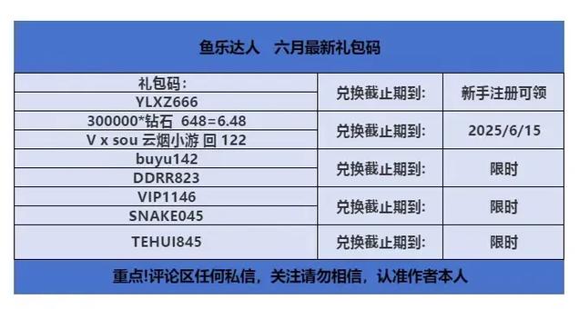 激活码礼包领取图标