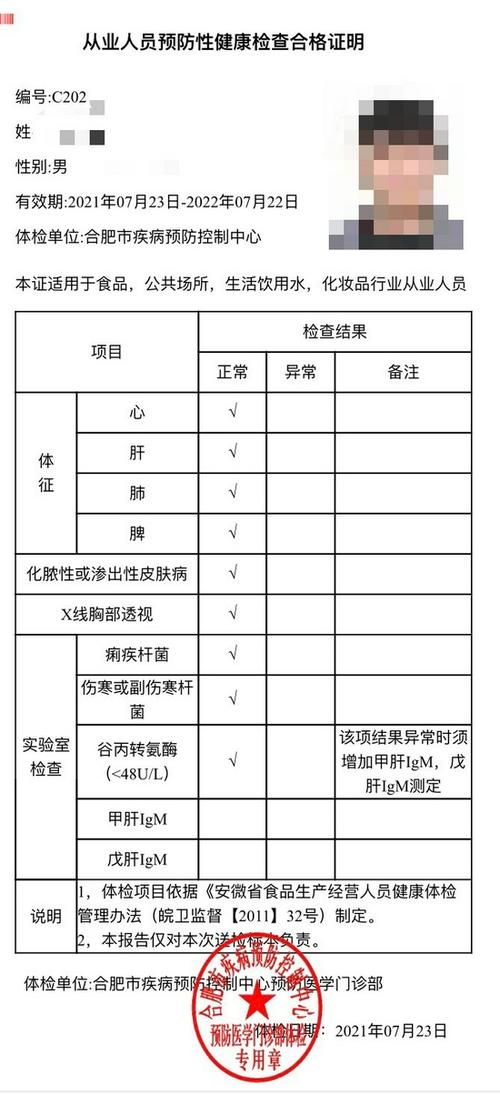 疾控中心体检报告查询图标
