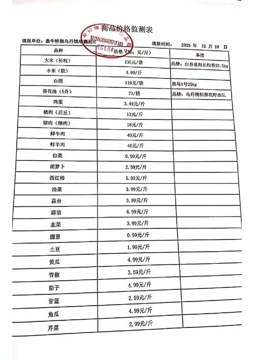 一头鹿多少钱一只图标