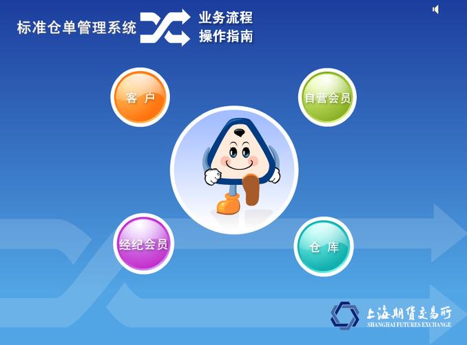不是创造模式使用传送指令截图