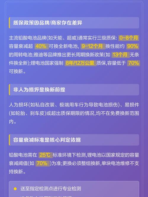 电瓶保修一年可以换新的吗截图