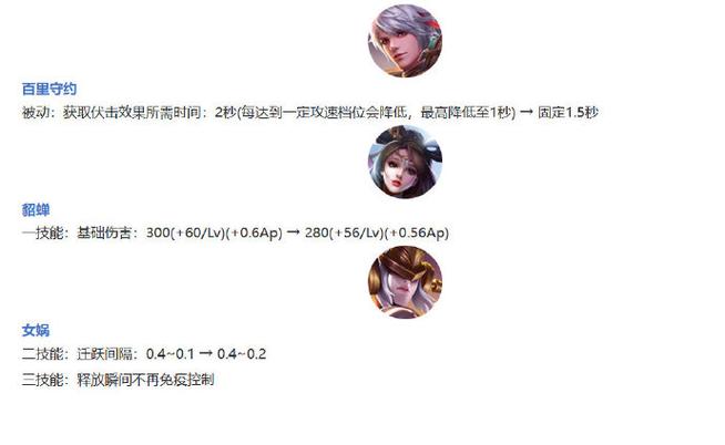 王者荣耀正式服更新英雄调整截图