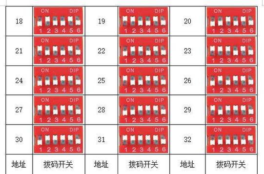 室外机主板拨码开关说明图标