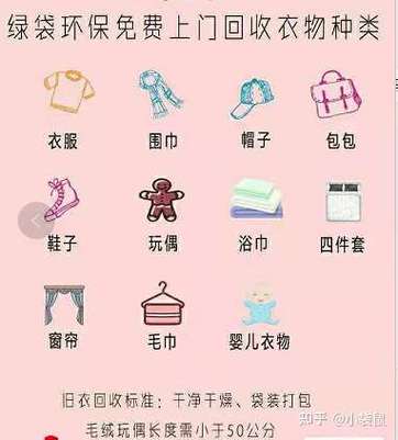 闲鱼旧衣回收能量什么时候有图标