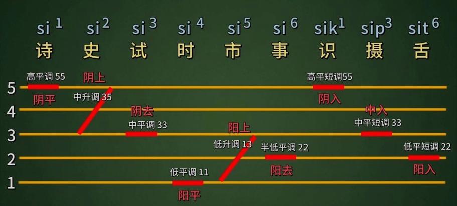 剪映能不能调节原声音量图标