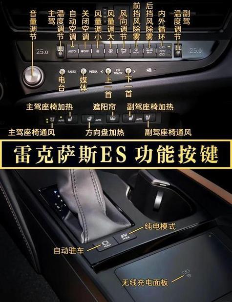 eco模式有必要开吗图标