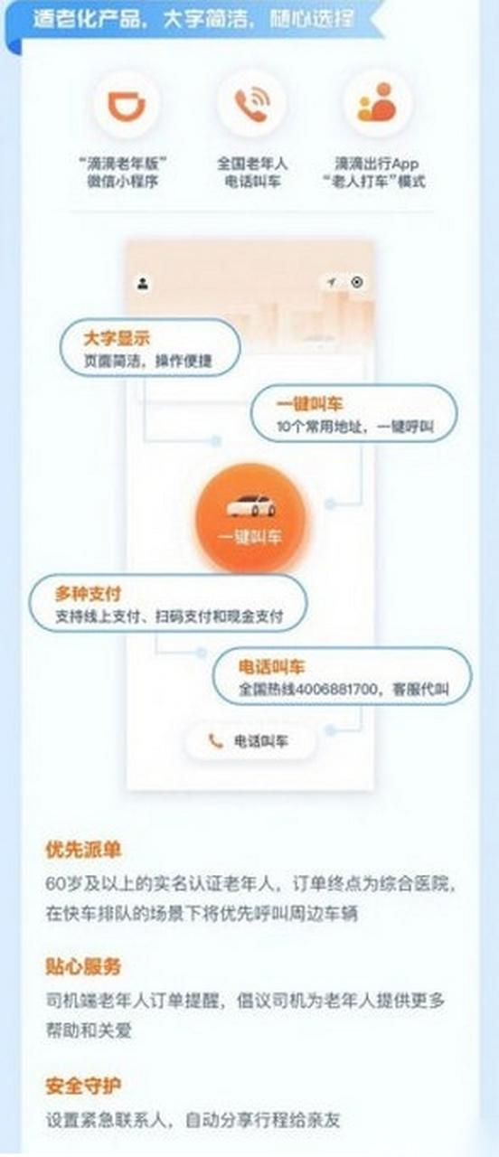 打车软件的使用流程截图