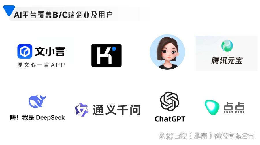 搜索引擎怎么优化图标