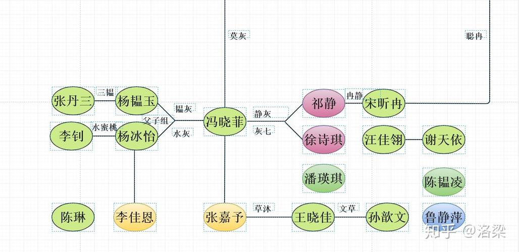 塞纳苟斯和玛里苟斯是什么关系截图