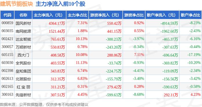 万顺一万元原始股截图