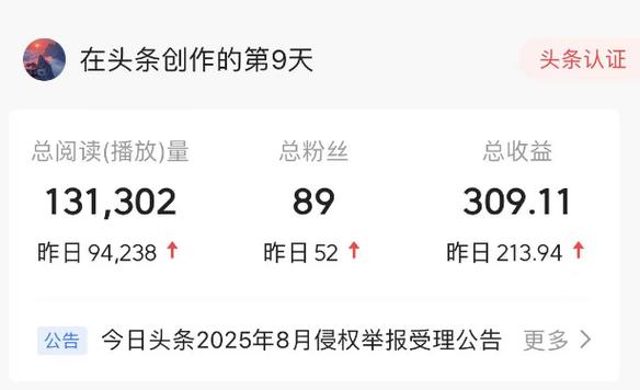 怎么玩头条号挣钱图标