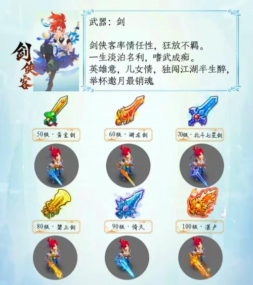 梦幻西游手游武器大全