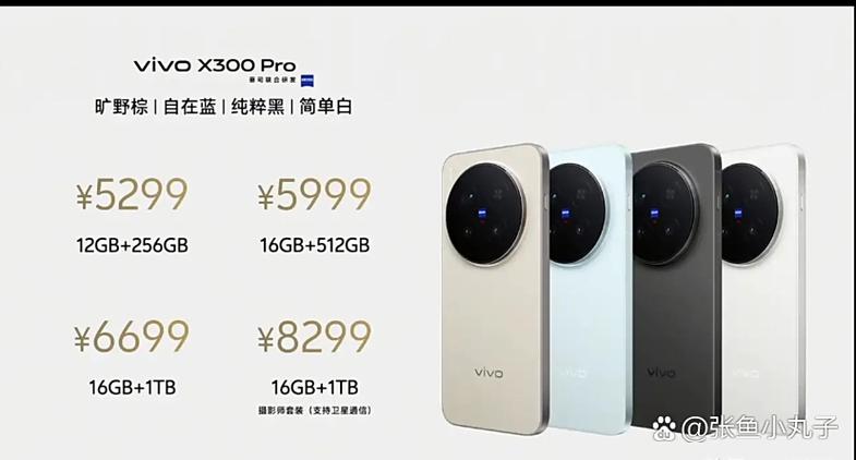 vivo数据导入OPPO图标
