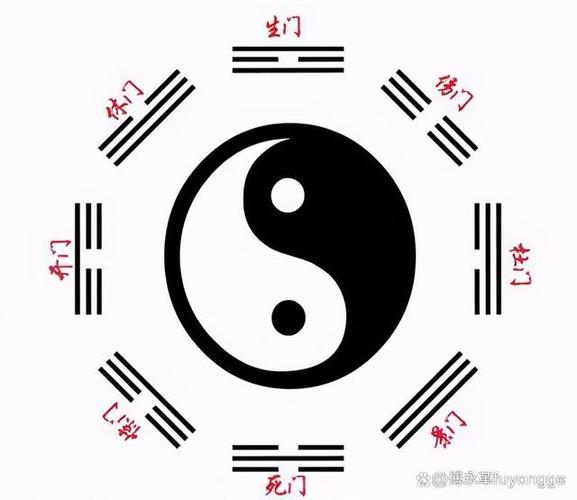 八卦阵8个基本走法图标