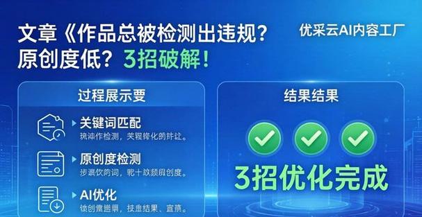 发布作品前如何检测是否违规图标