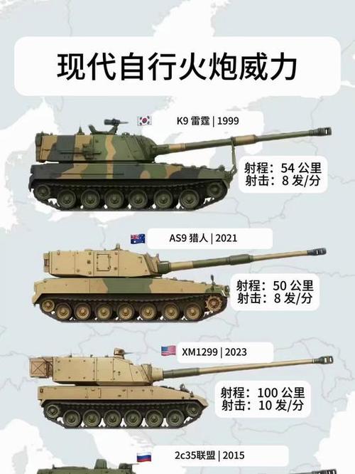 火炮威力排名图标