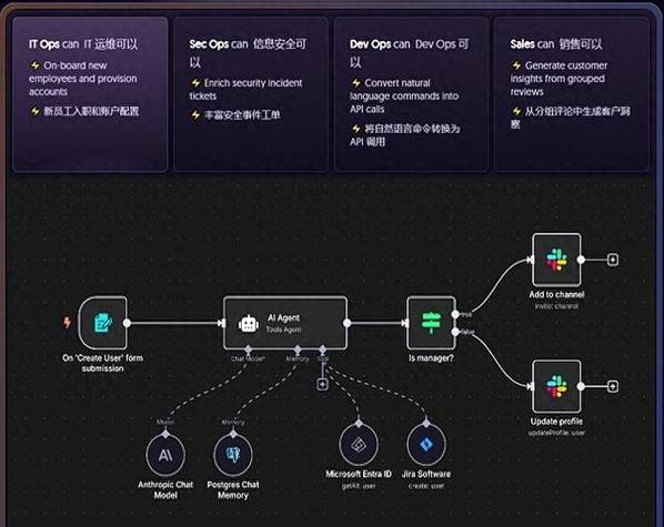 开源区块链项目截图