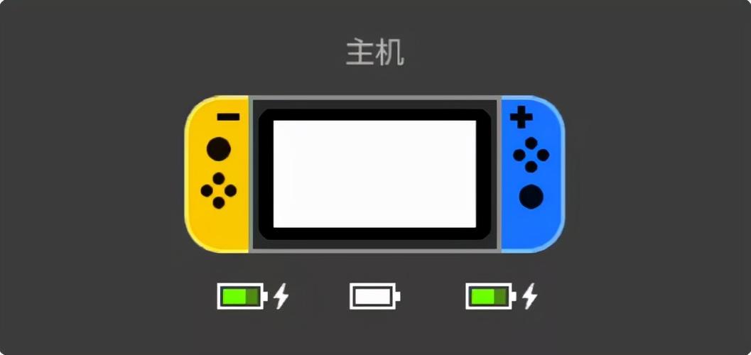 switch休眠和关机哪个好图标