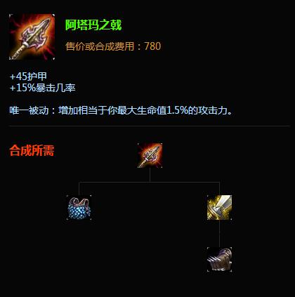 阿塔玛之戟是皇子的武器吗截图