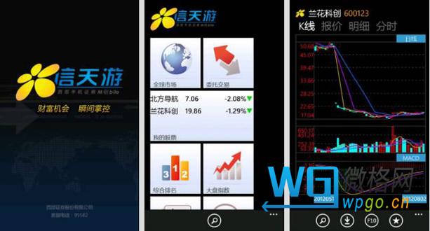 西部证券信天游字怎么放大截图