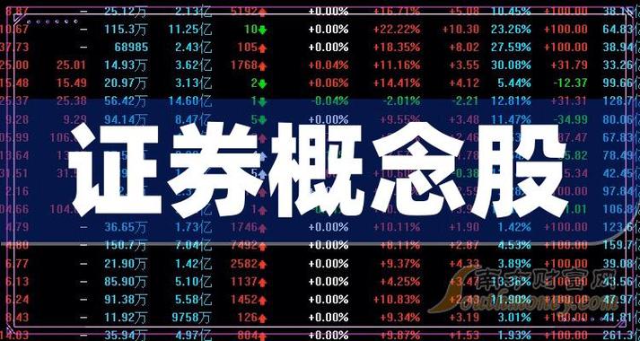 证券概念