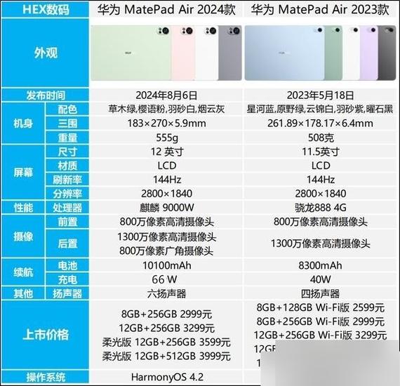 平板换个内屏多少钱图标