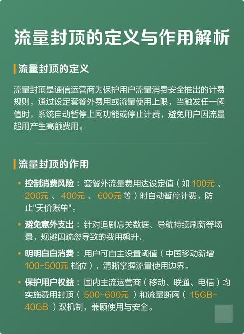 2233卡解除流量封顶截图