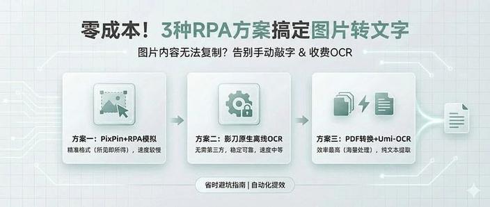 文字成视频用什么软件制作图标