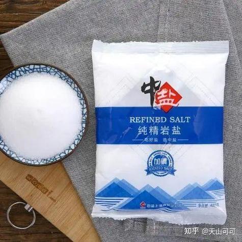 知乎盐系列图标